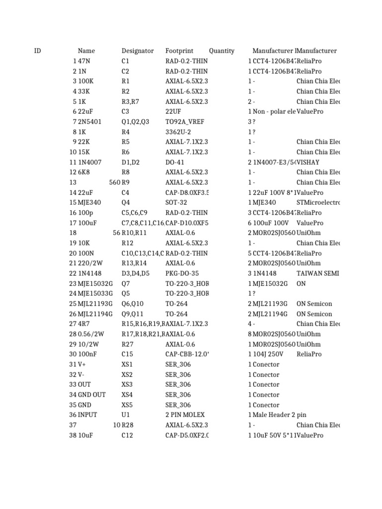Electronic Components Inventory List | PDF | Computers