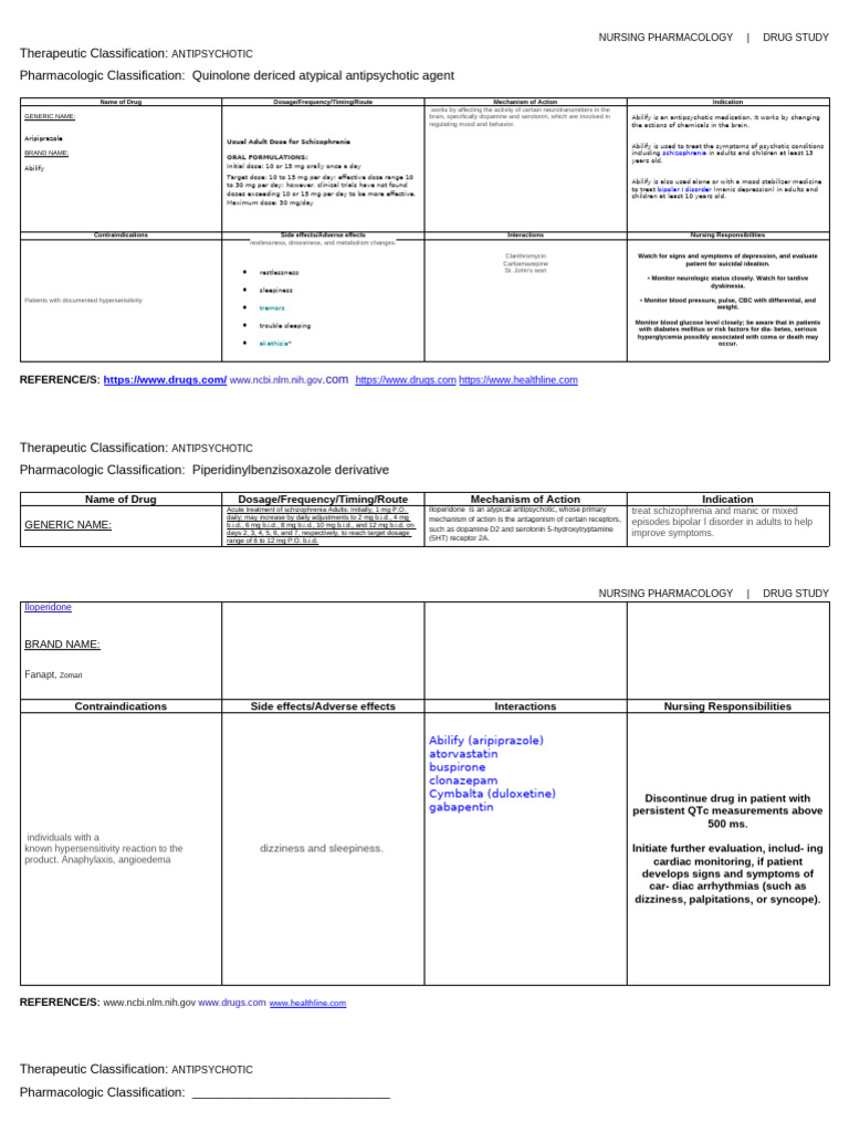 Drug Study | PDF | Antipsychotic | Pharmacology