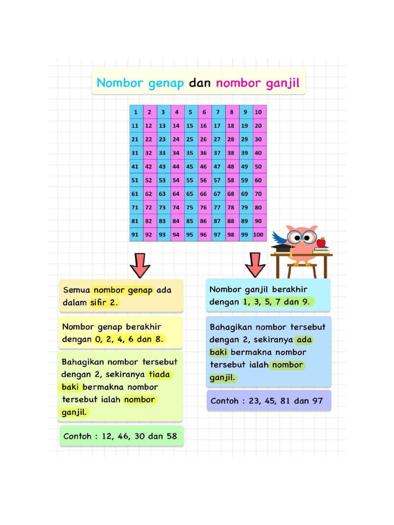 NOMBOR GANJIL DAN NOMBOR GENAP | PDF