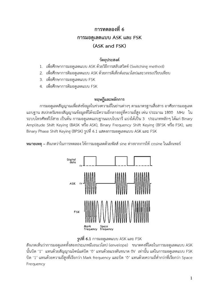 Lab 06 ASK and FSK | PDF