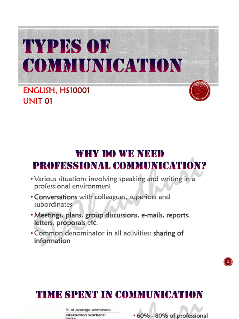 Eng_01B_Communication_Types | PDF | Communication | Vocabulary