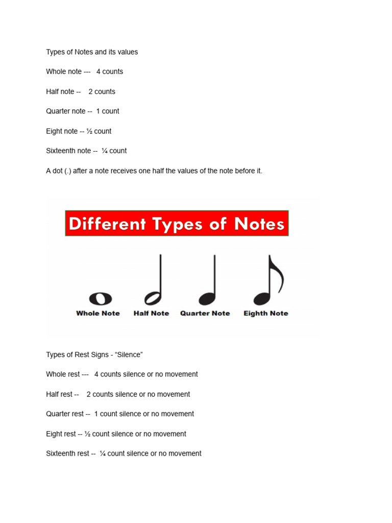 Types of Notes and its values-1 | PDF