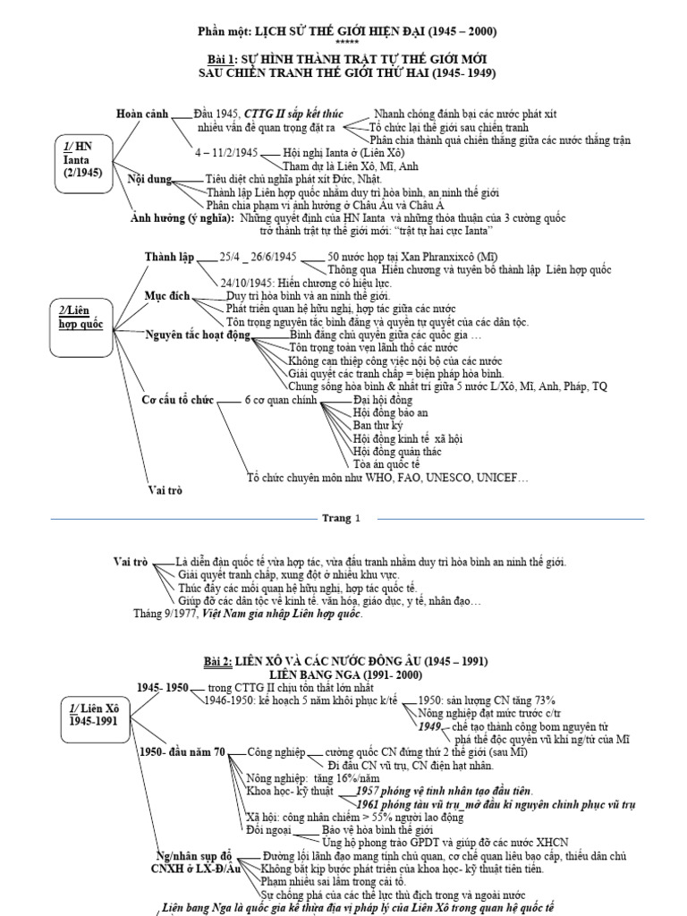 So Do Tu Duy Lich Su 12 | PDF