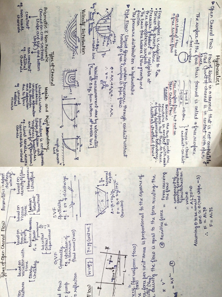 Hydraulics Notes | PDF