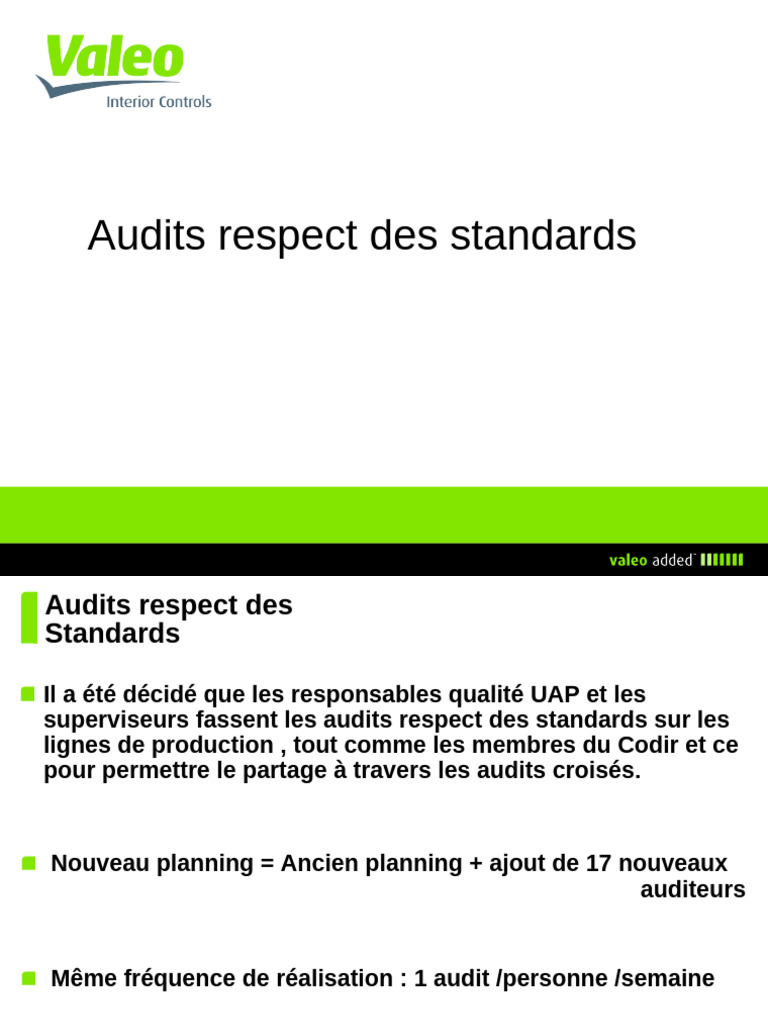 Présentation Audits Respect Des Standards Réunion Codir | PDF ...