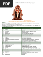 Arya Vysya Gothrams PDF | PDF | Religion & Spirituality