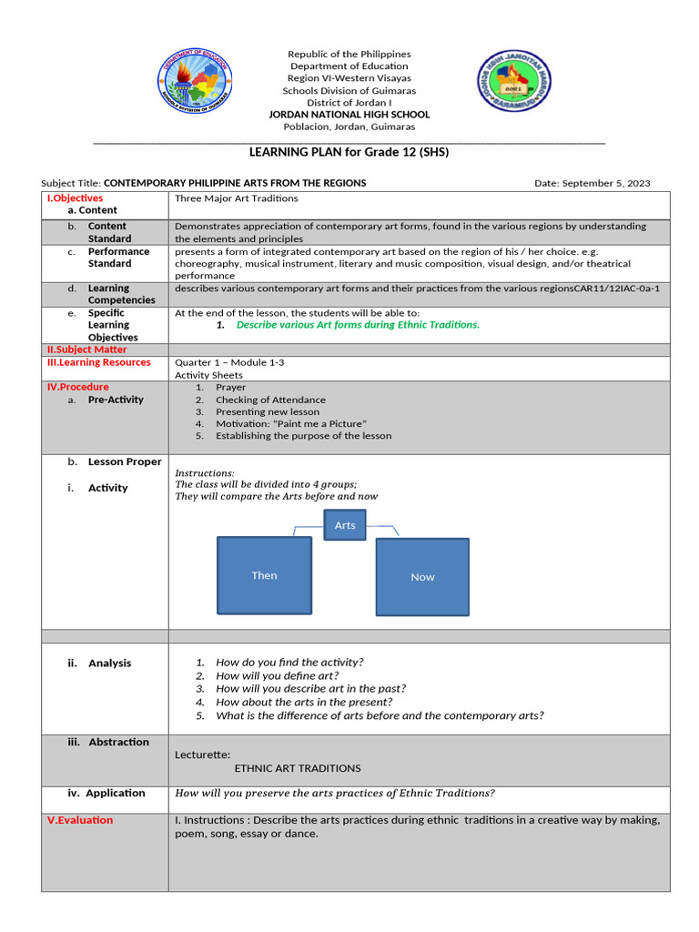 LEARNING PLAN For Grade 12 (SHS) : Jordan National High School | PDF ...
