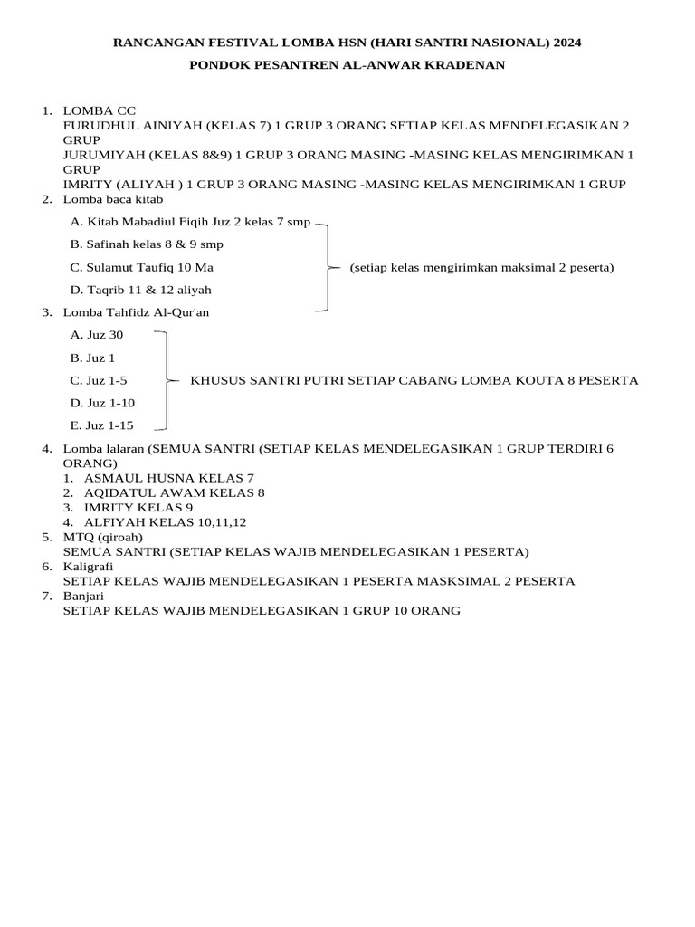 Rancangan Festival Lomba HSN | PDF