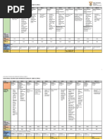 2025 CAT Grade 12 ATP | PDF | Databases | Augmented Reality