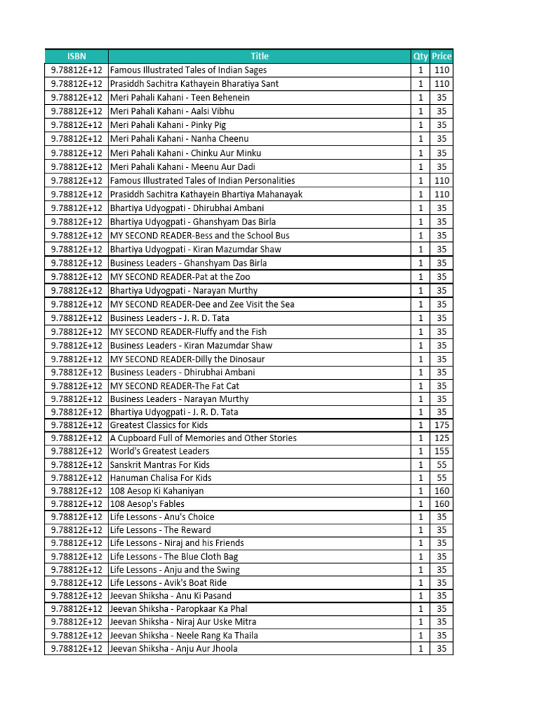 Library Book list | PDF | Fable