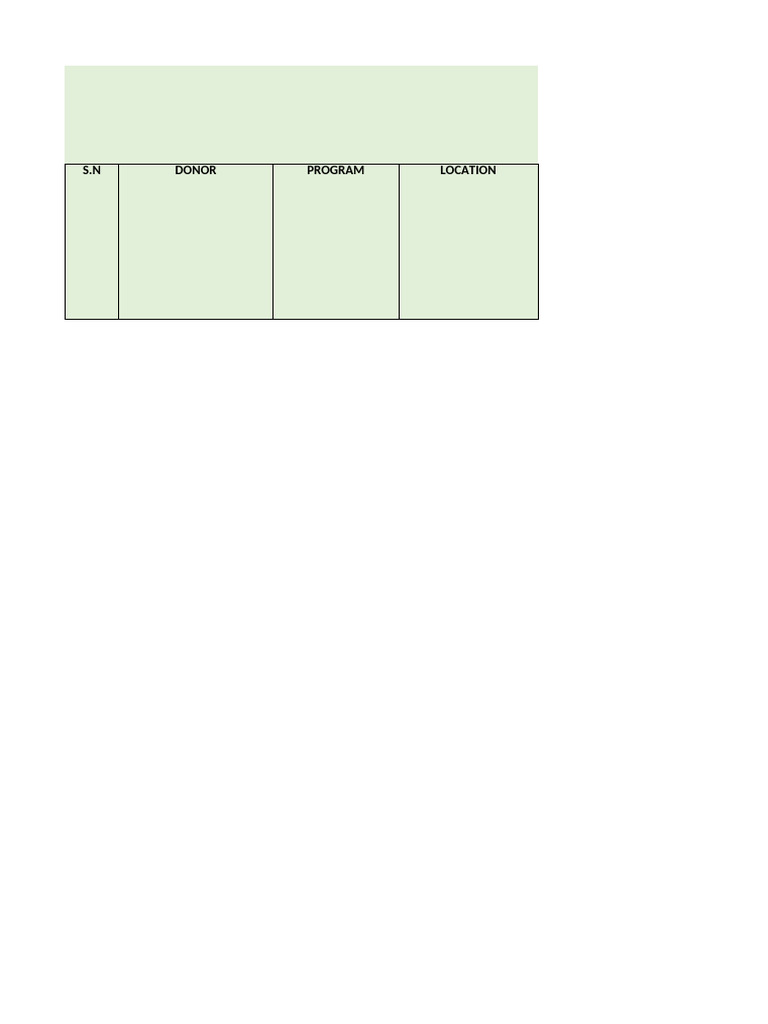 2024-25 Math-Lob Data Entry Sheet n1 | PDF | Schools