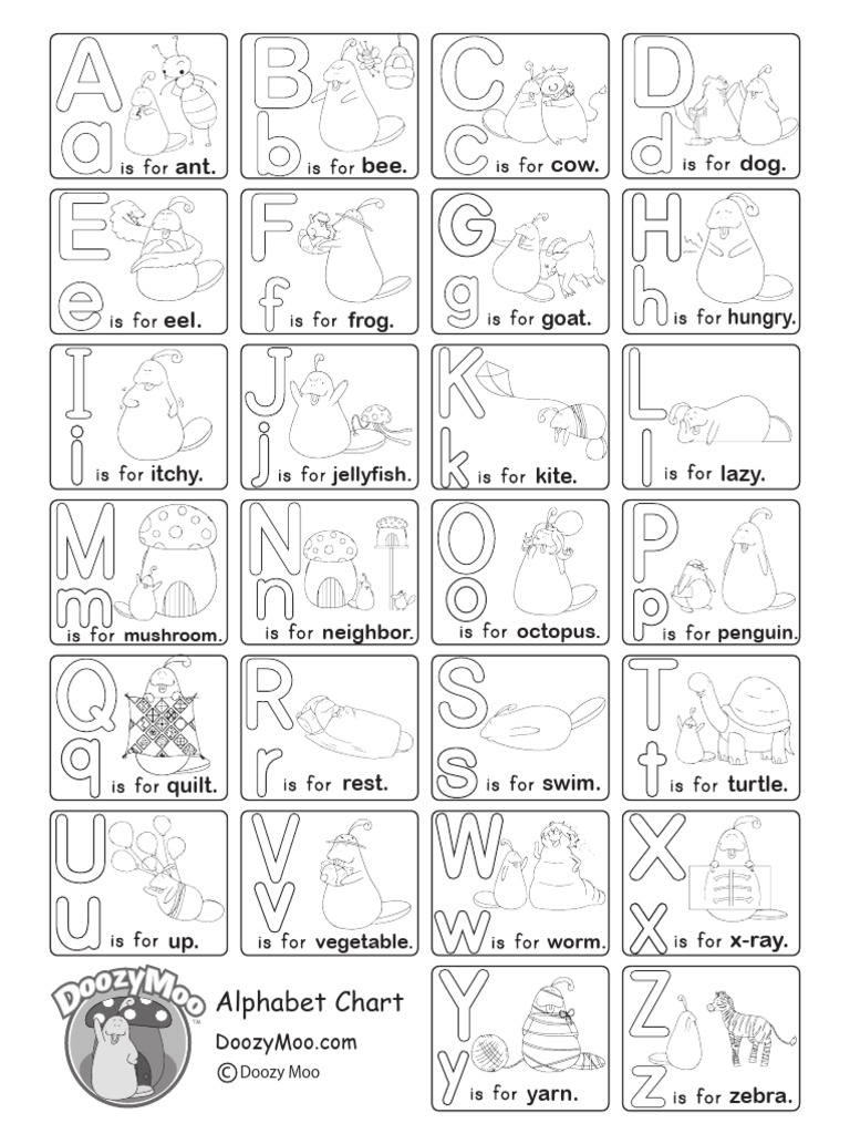 Black and White Alphabet Chart PDF | PDF