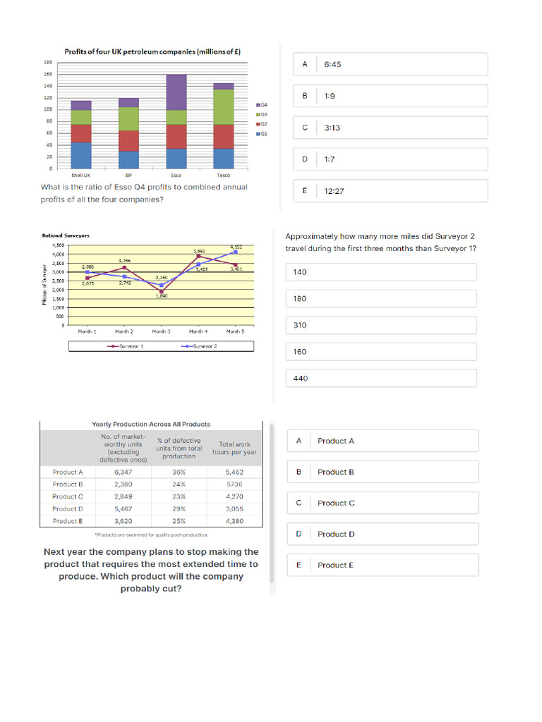ฝึกทำ graph +visual | PDF