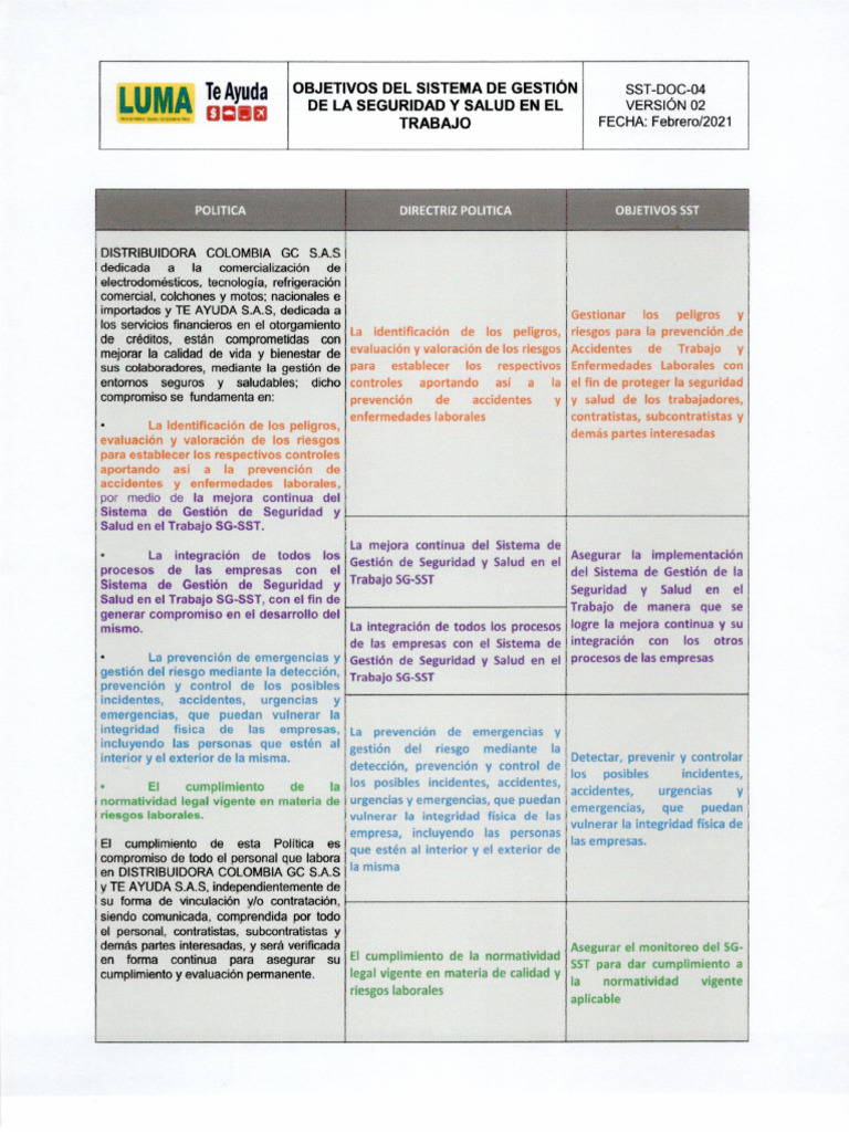 SST Doc 04 Objetivos SGSST | PDF
