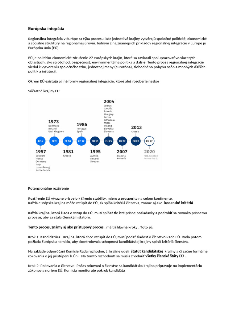 Európska Integrácia | PDF