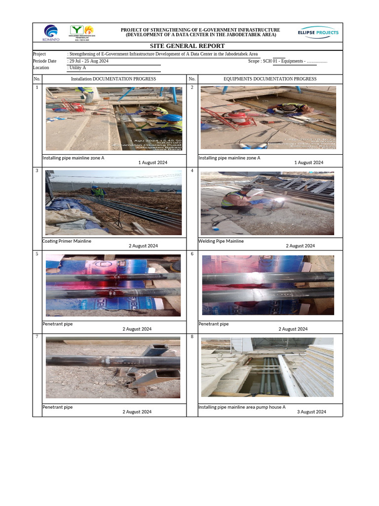 Site General Report_Newest Format | PDF | Industrial Processes | Materials