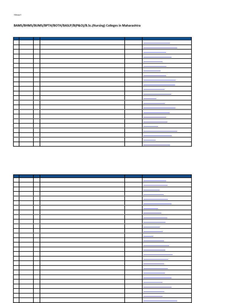 Bams Bhms Bums BPTH Both Basl Bpando B SC Nursing Collegesinmaharashtra ...