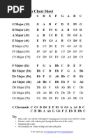 Major and Minor Key Cadences Wall Chart | PDF