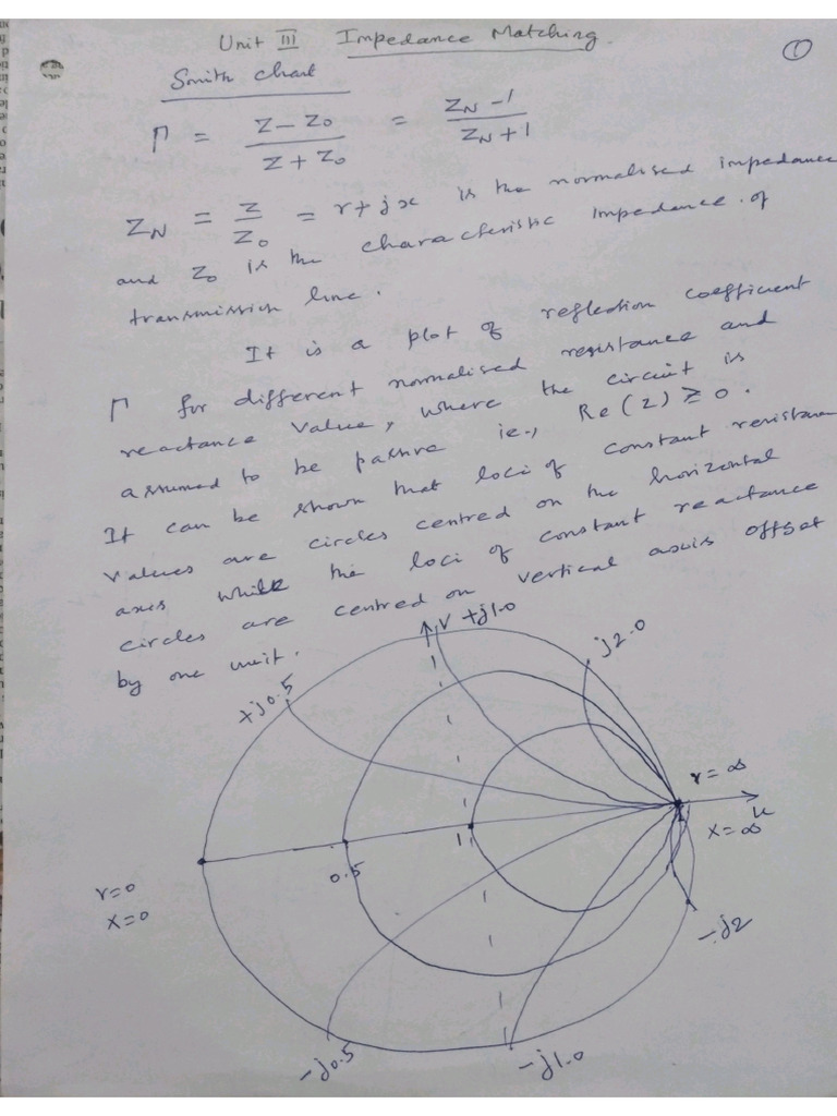 Impedance Matching | PDF