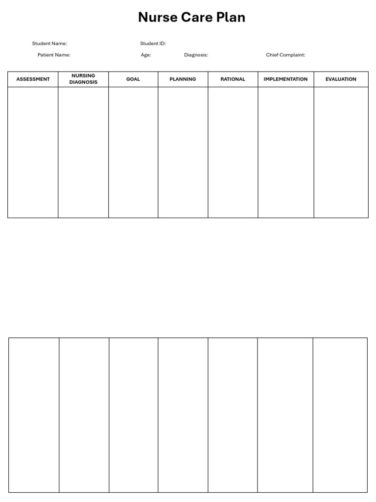 Nurse Care Plan | PDF | Self-Improvement