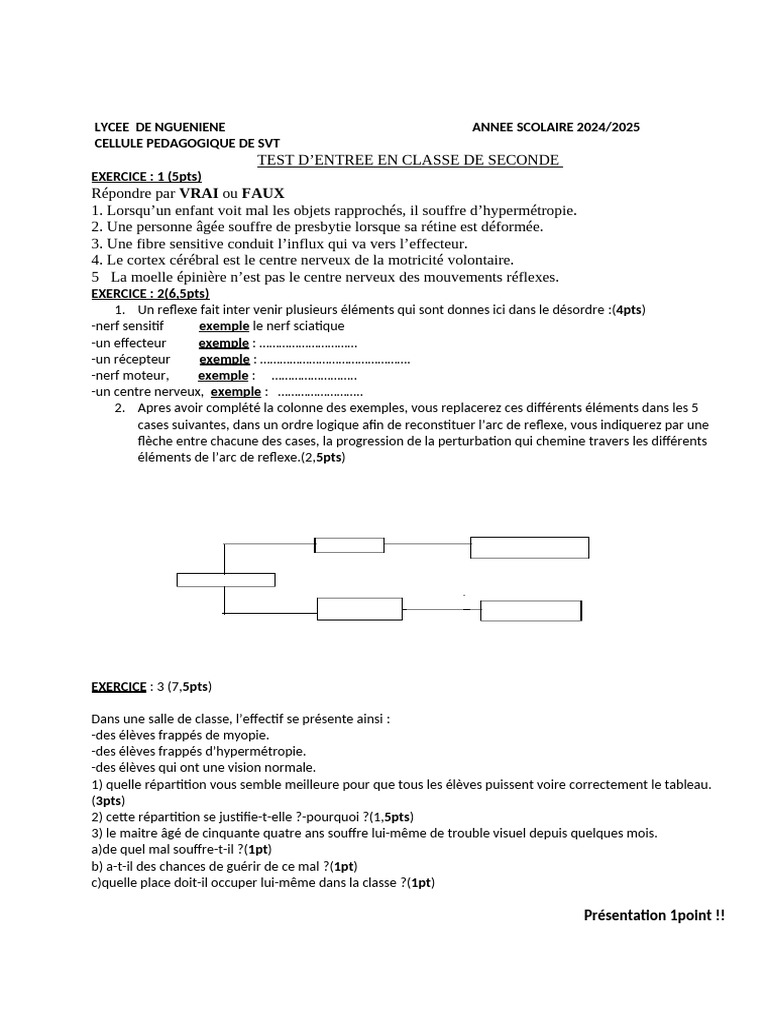 Test d'entrée en classe de seconde SVT | PDF | Arts du langage et ...
