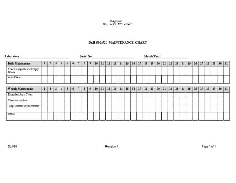 DL 098 BECKMAN DXH 500 520 MAINTENACE CHART | PDF | Technology & Engineering