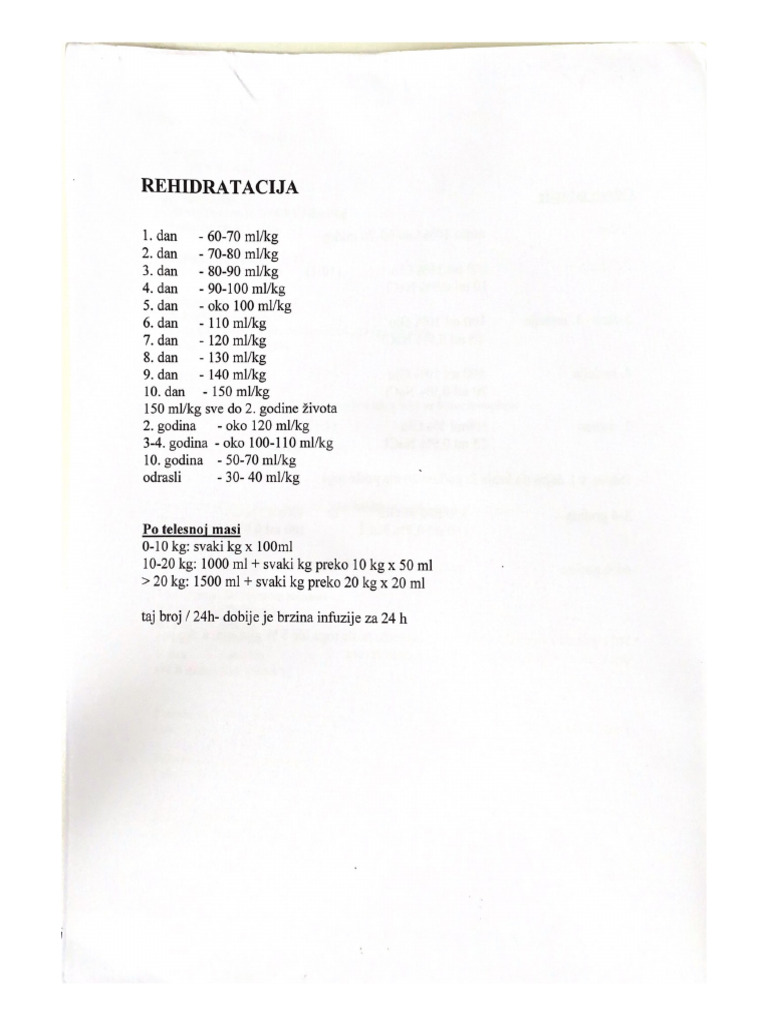 REHIDRATACIJA | PDF