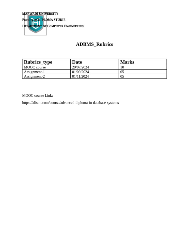 EContent 6 2024 10 05 14 05 20 ADBMS Rubricsdocx 2024 07 27 09 43 12 | PDF