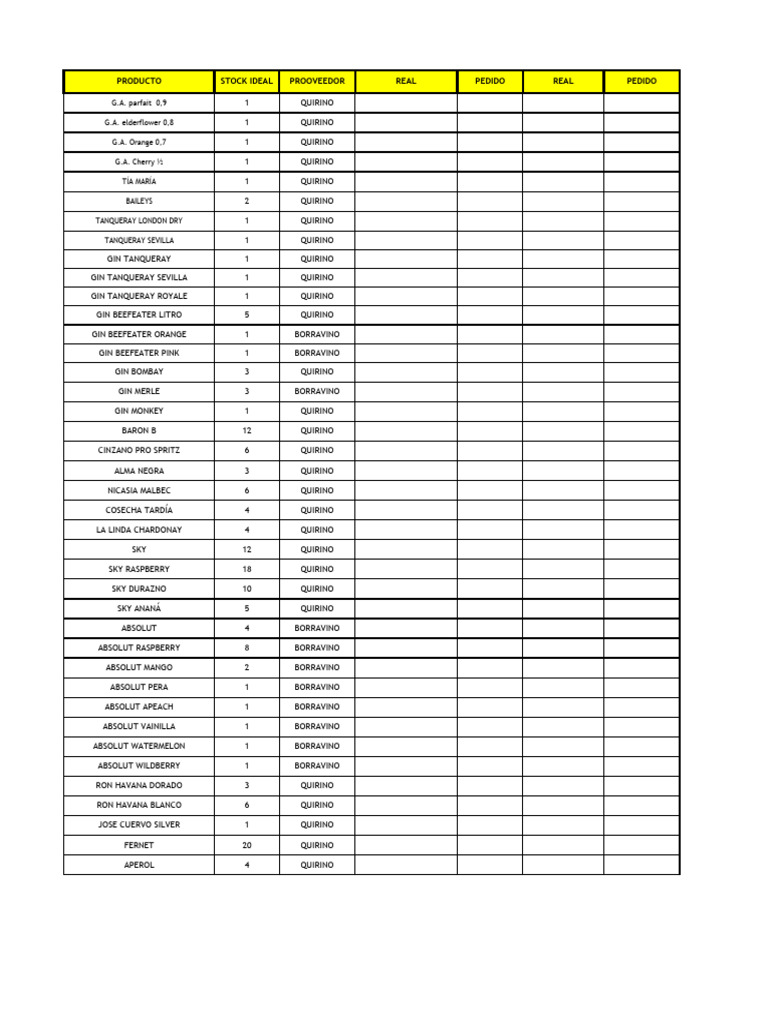 Alcohol Hoja 2 Terminada | PDF