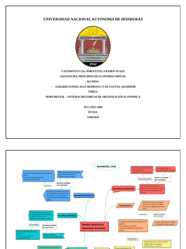 Mapa Mental de Sistemas Económicos | PDF