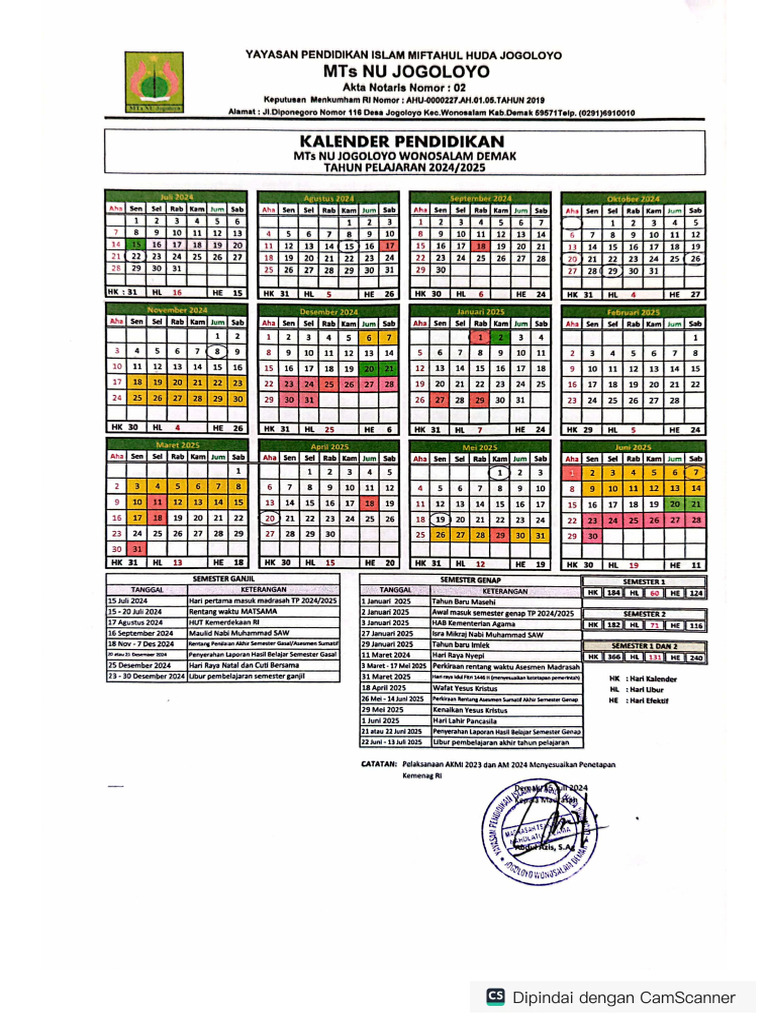 1.2. Kaldik 2425 | PDF