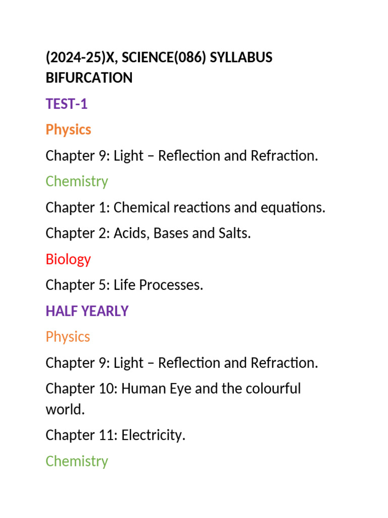 (2024-25), X, Science (086) Syllabus Bifurcation | PDF | Wellness | Science & Mathematics