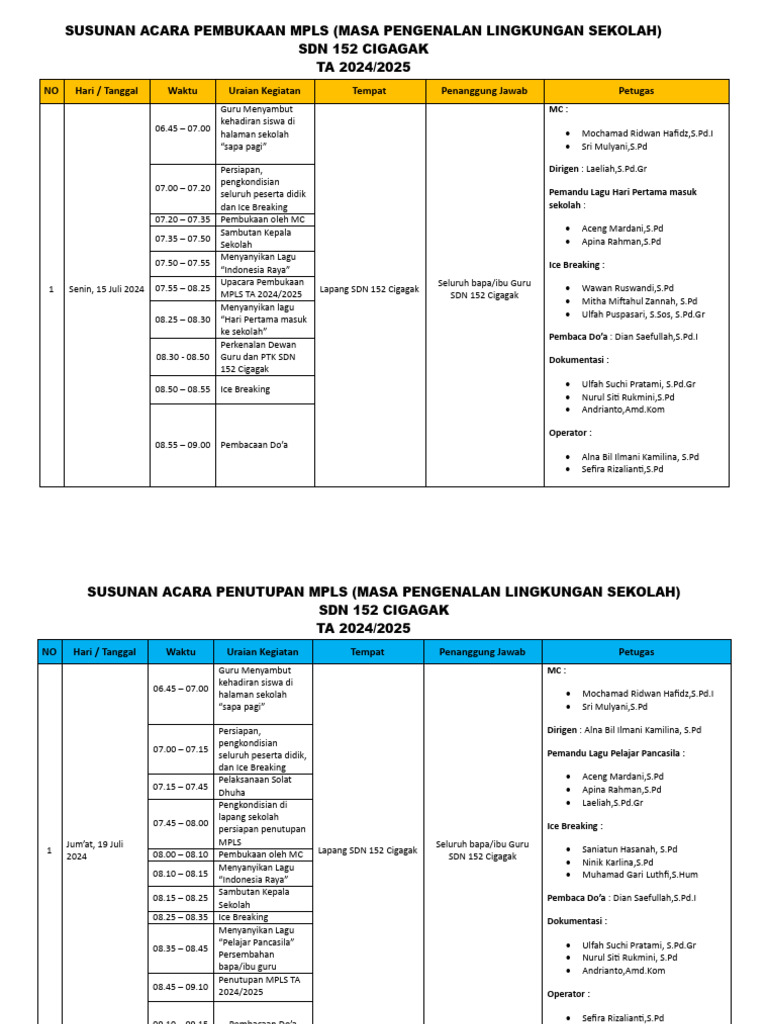 Susunan Acara Pembukaan Dan Penutupan MPLS 2024-2025 | PDF