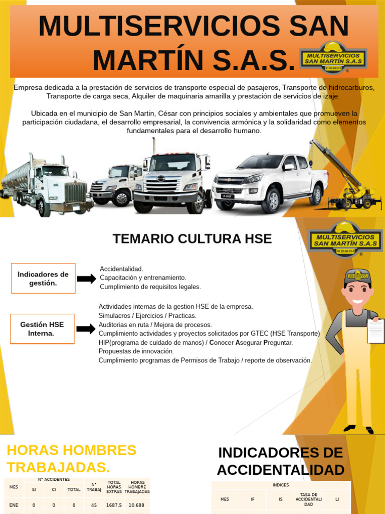 Presentación Hse Gerencia Multiservicios San Martin | PDF