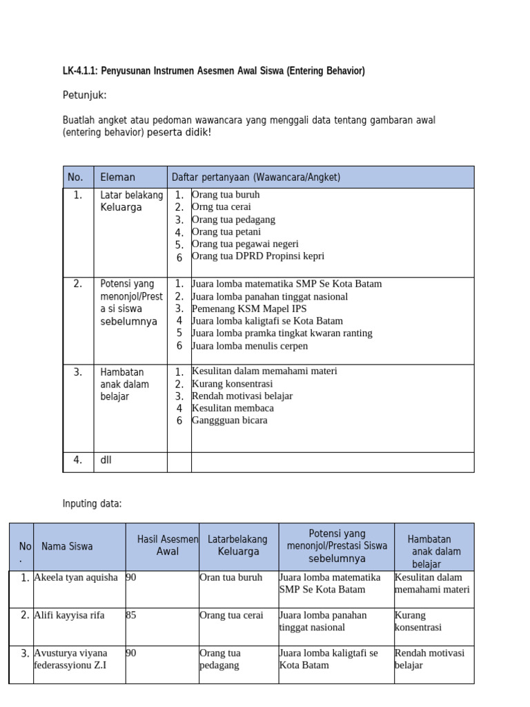 Loka Karya LK 4 As'ad | PDF