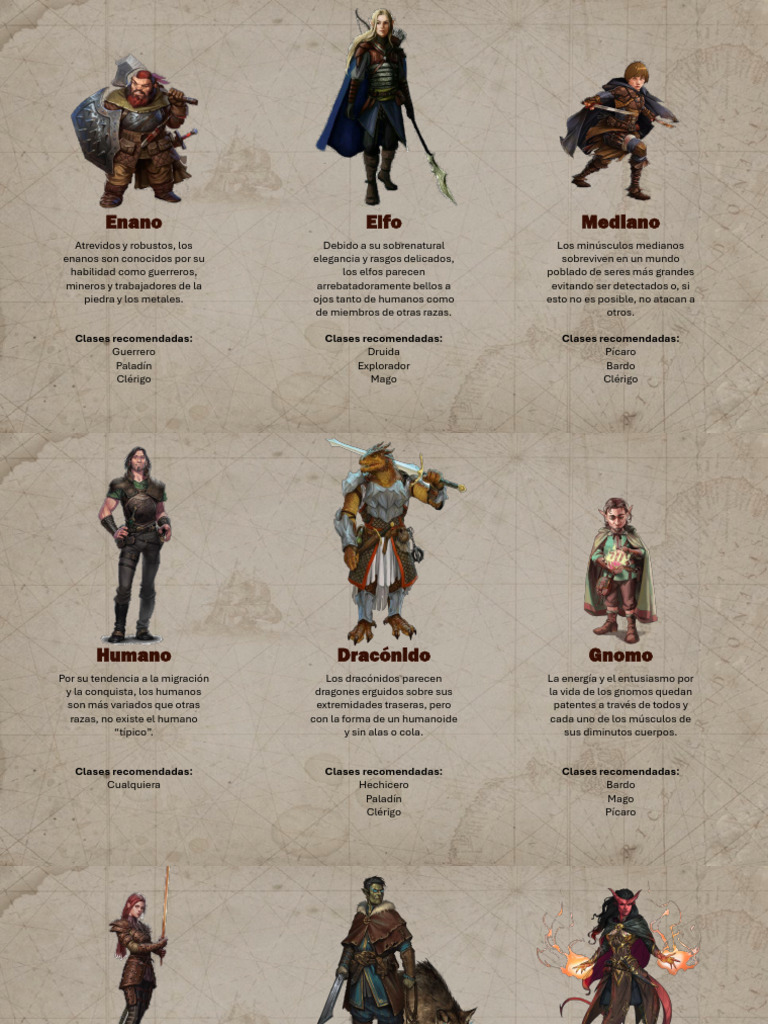 razas y clases | PDF | Duendes | Brujería