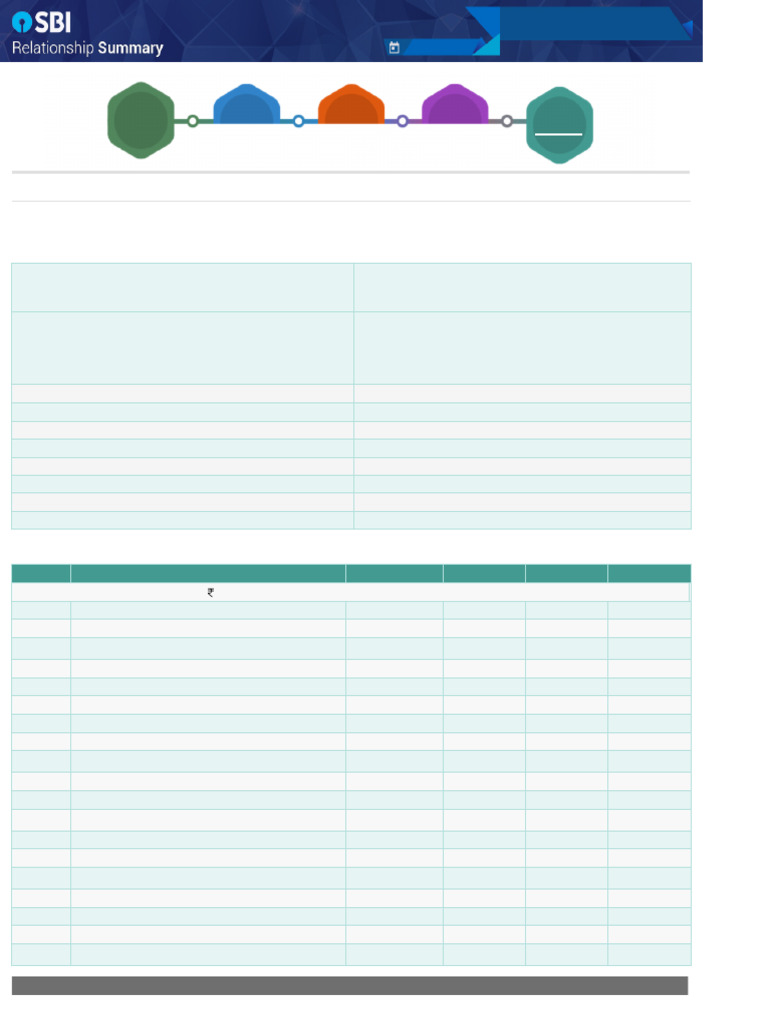 sbi statement | PDF | Debits And Credits | Business