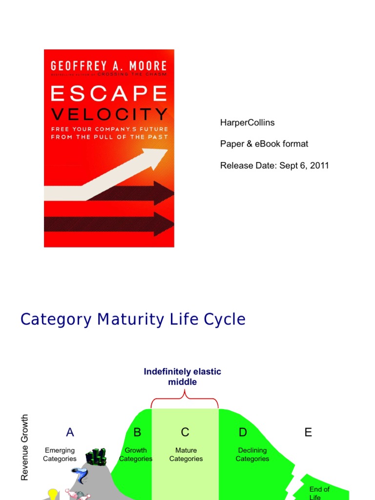 Escape Velocity Illustrations | PDF