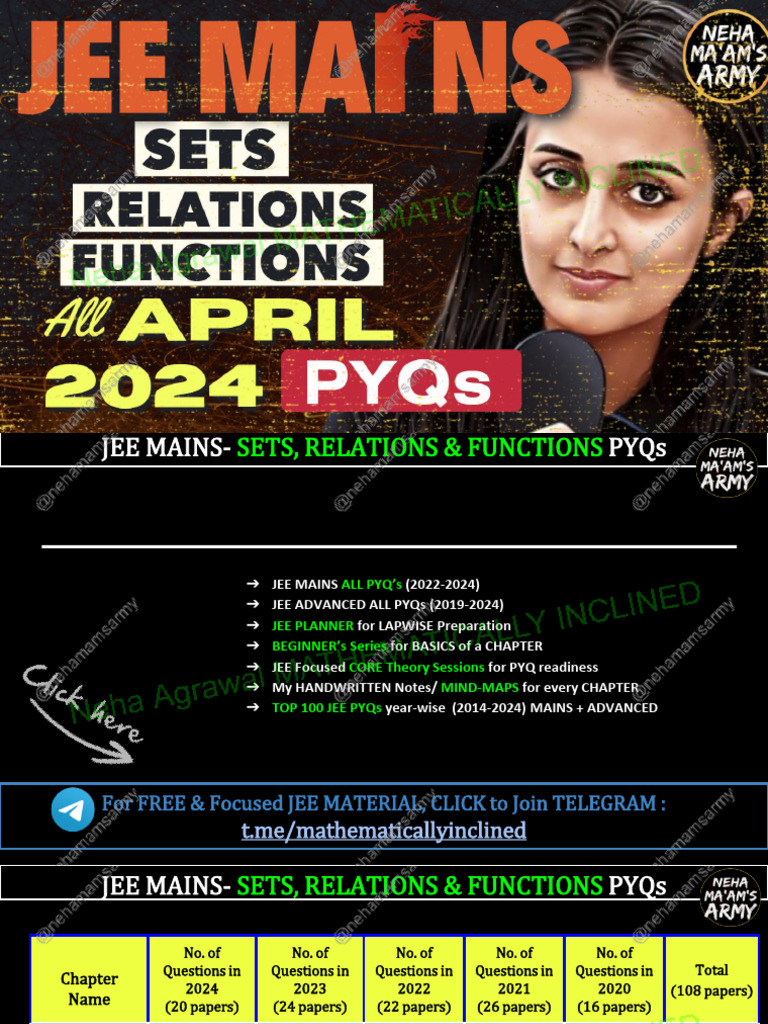 (Handwritten Solutions) Sets Relations Functions - JEE Mains April 2024 PYQs | PDF | Function ...