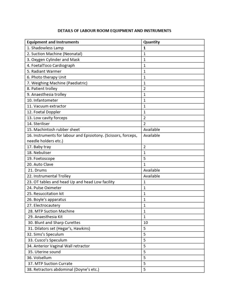 Clinical-material | PDF | Surgical Suture