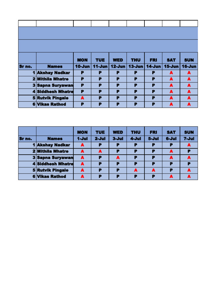 Attedance of Internship (F) | PDF