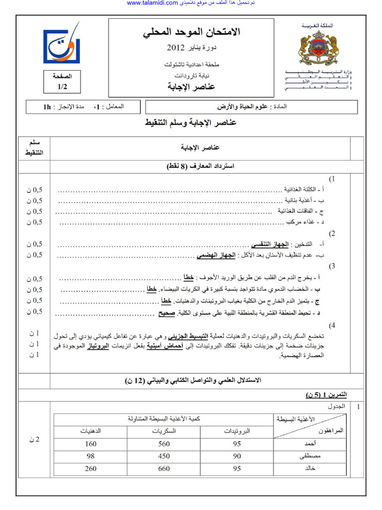 Talamidi.com_3AC_SVT_Mahali_2012_01_Co | PDF