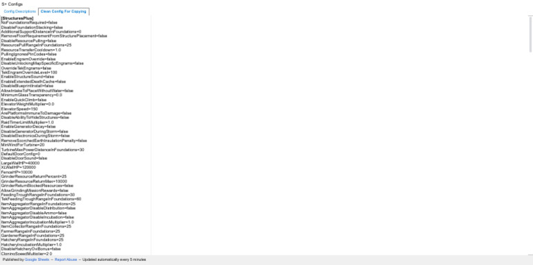 S+ Configs - Google Drive | PDF