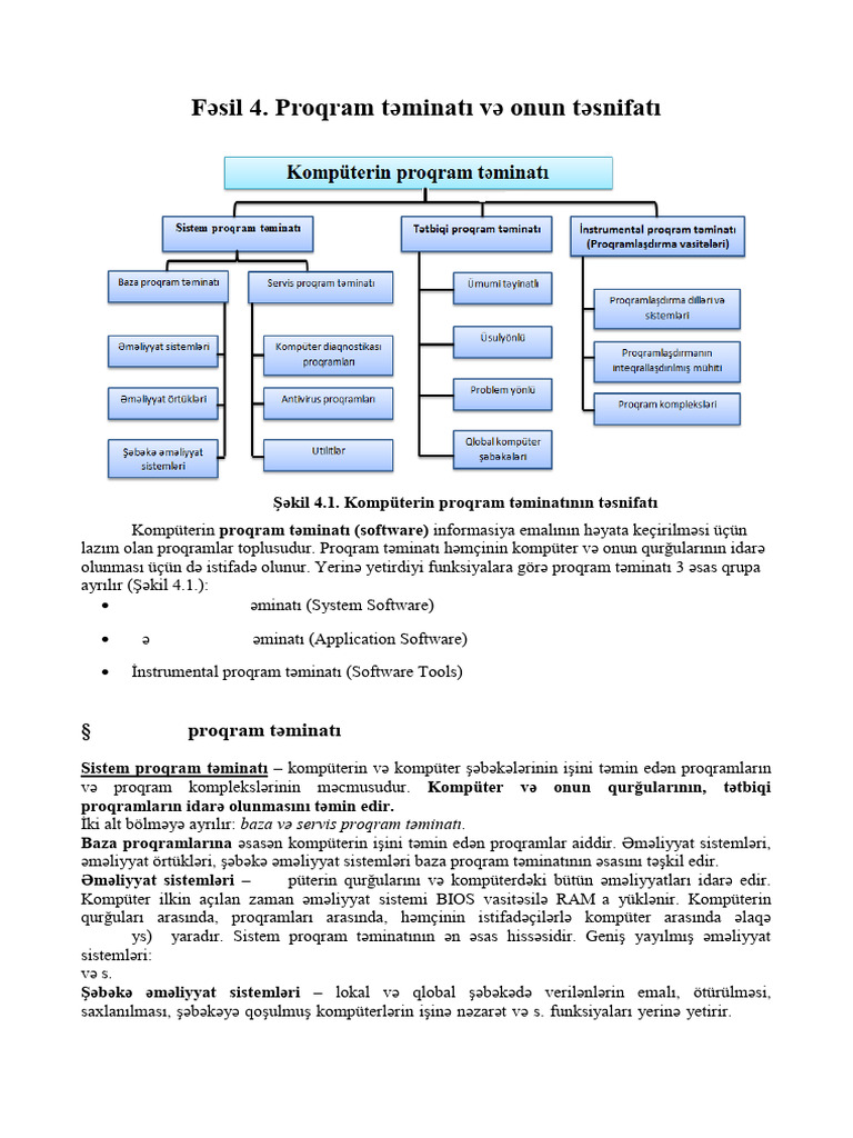 Software-Proqram Təminatı | PDF