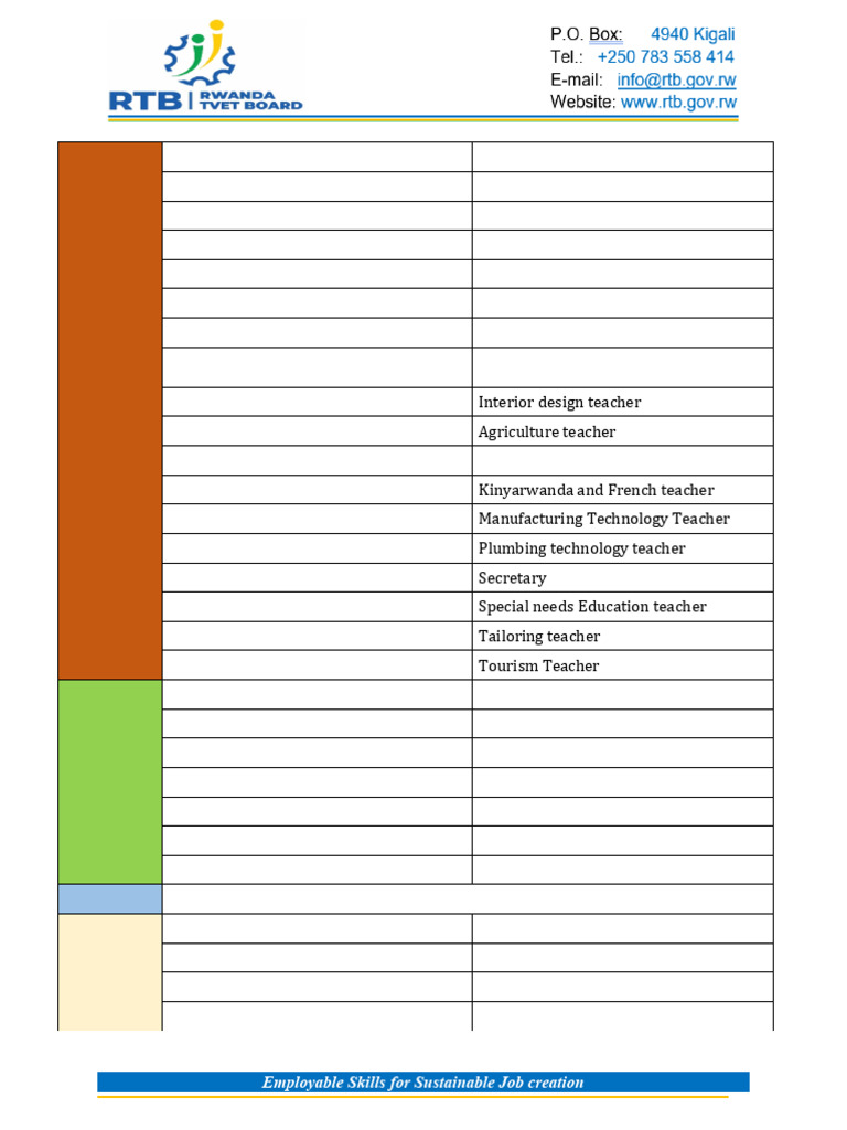 Timetable of Tvet Examinations June 2024 | PDF