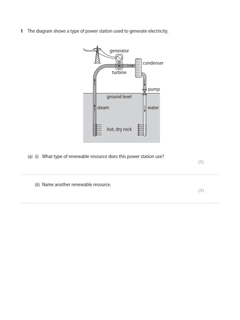 15.1 Energy Resources and Electricity Generation 2P Edexcel IGCSE ...