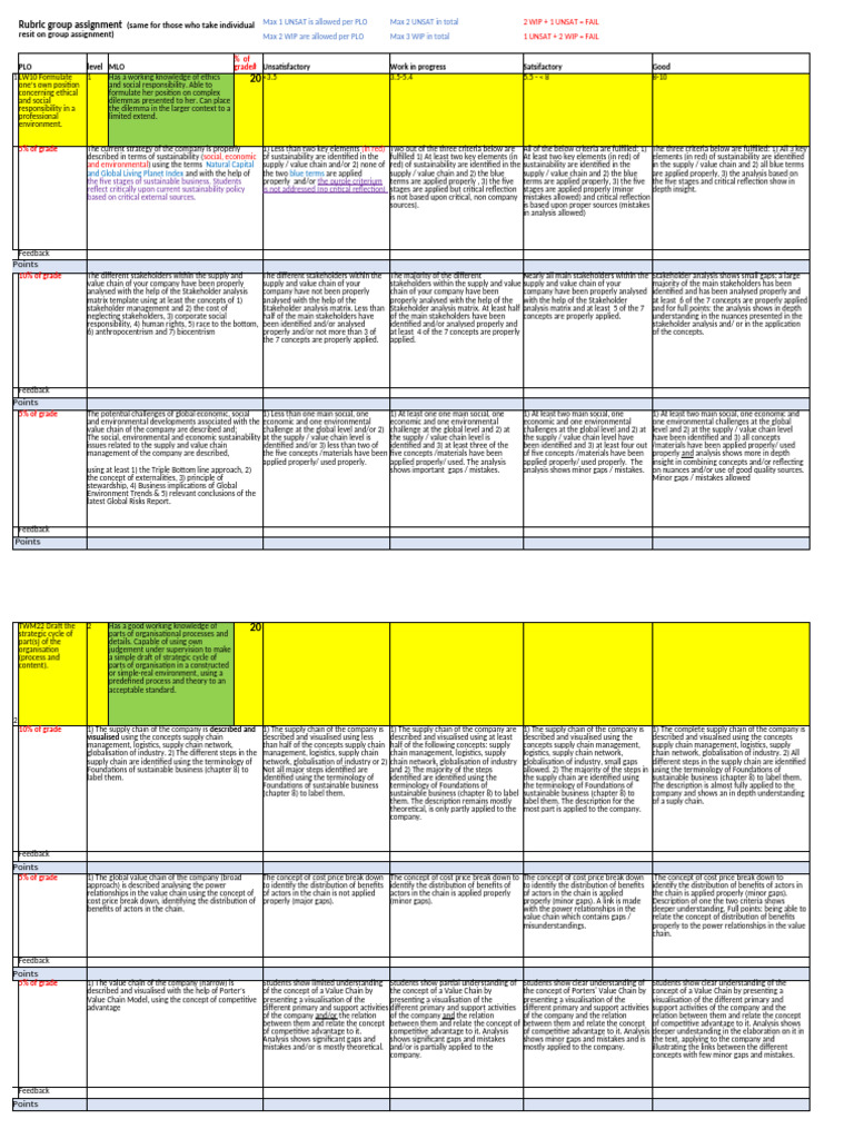 Rubric Group and Individual Assignment VCAN 24-25 | PDF | Inventory | Logistics