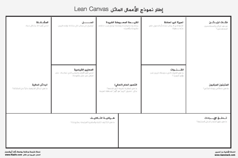 Lean Canvas Arabic | PDF