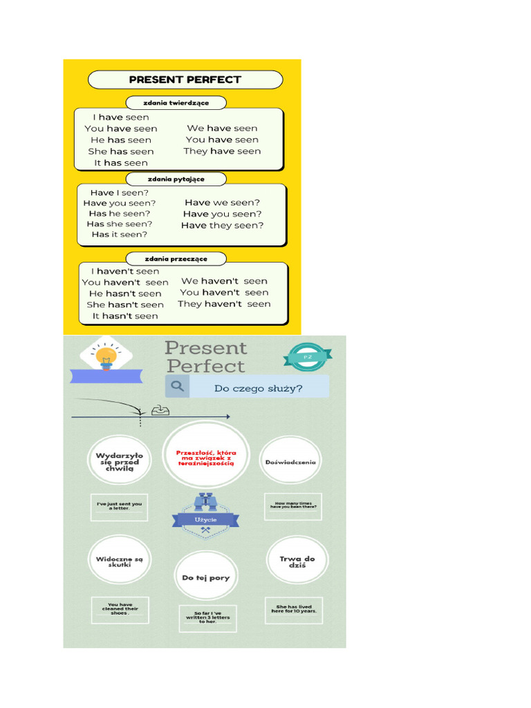 present perfect | PDF