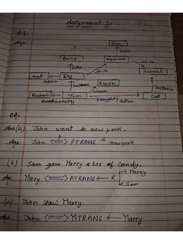 Templates Generic Programming Pdf